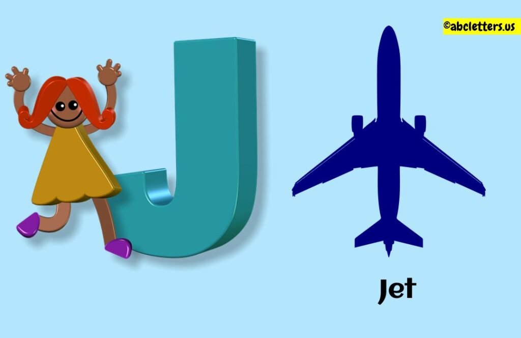 What Is The 20th Letter Of The Alphabet?