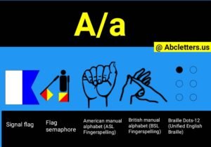 What Is The 23rd Letter Of The Alphabet?