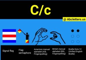 What Is The 20th Letter Of The Alphabet?