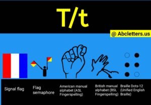 What Is The 13th Letter Of The Alphabet?